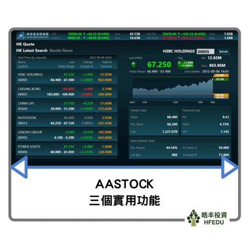 【非廣告 — AASTOCK實用功能】